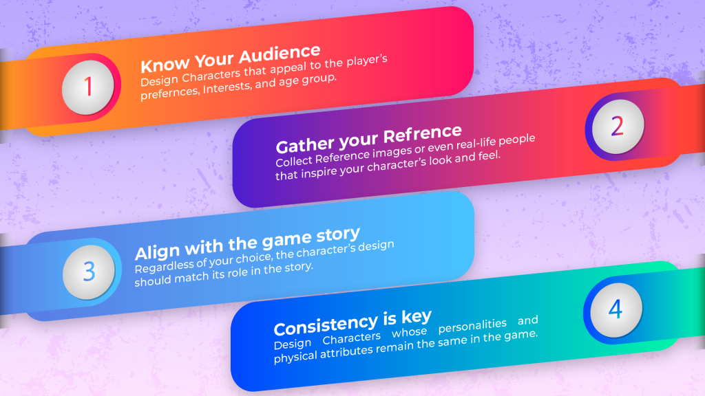 Character Design for Games - What You Need to Know